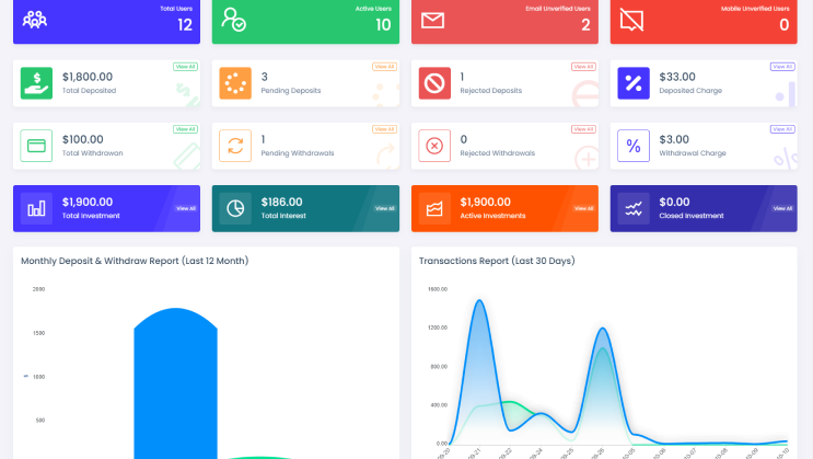 HYIPLAB - Complete HYIP Investment System