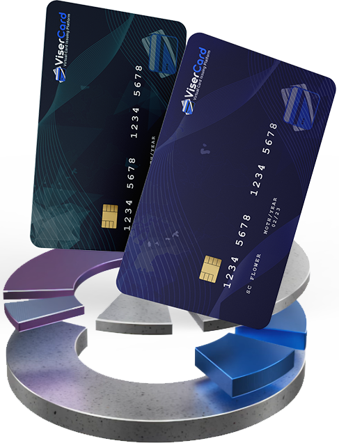 ViserCard - Register