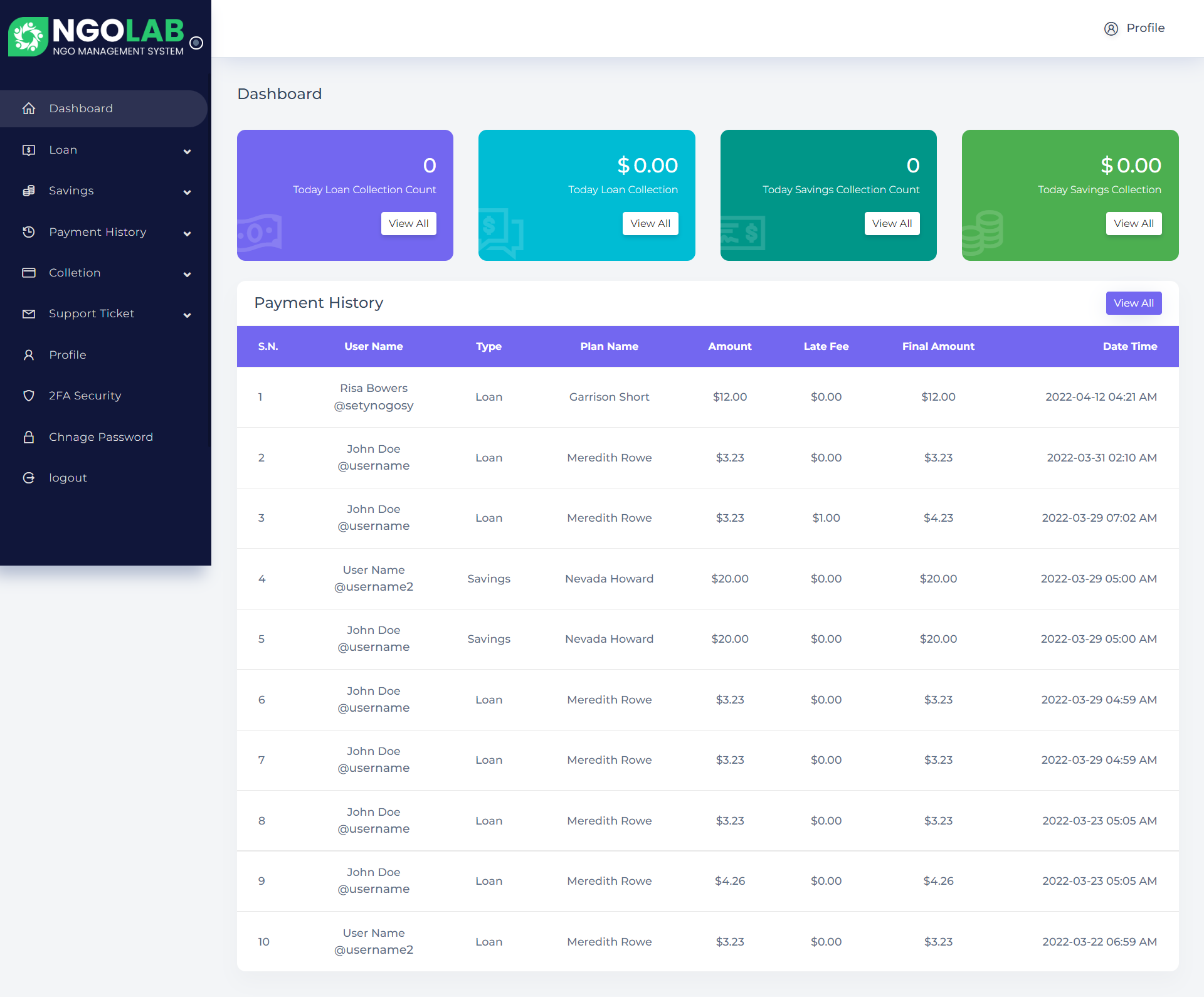 ViserPlace - NGOLab - NGO Management System