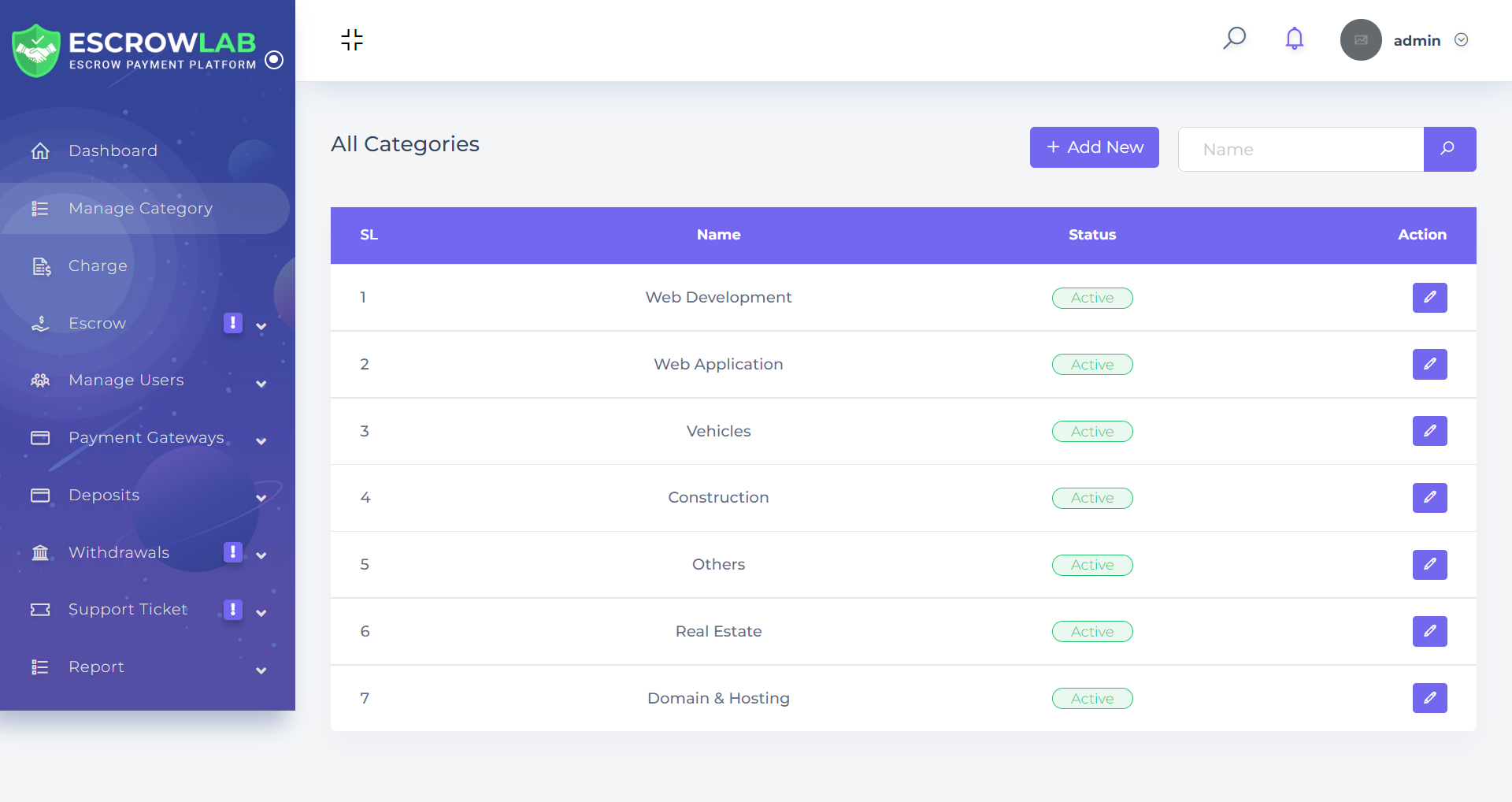 ViserPlace - Product Detail