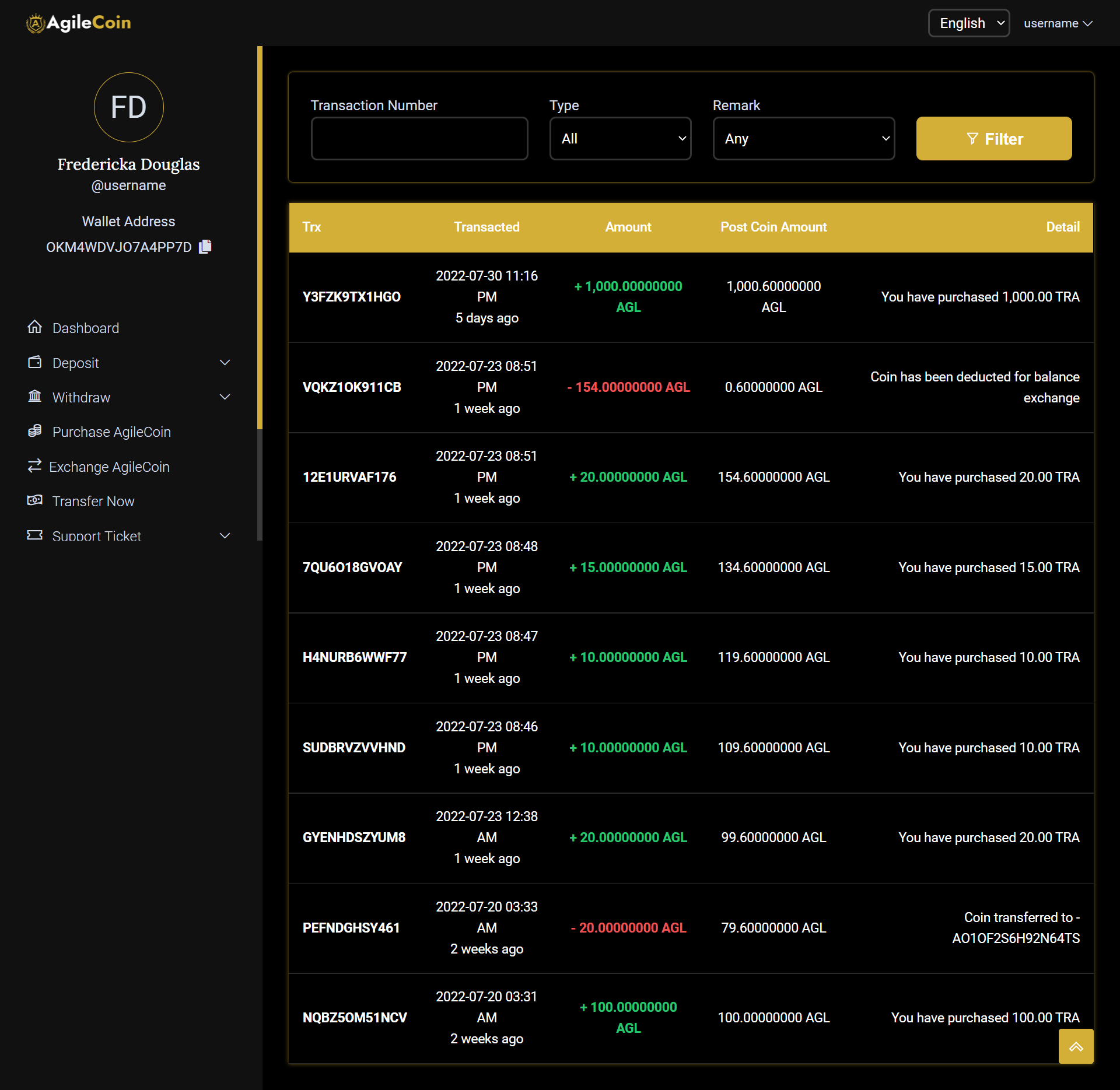 ViserPlace - Product Detail
